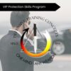 VIP Protection Skills Program – Defensive Training Concepts